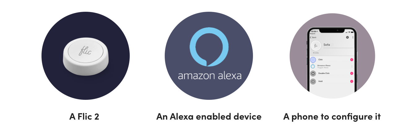 Alexa, meet Flic | Flic Smart Button