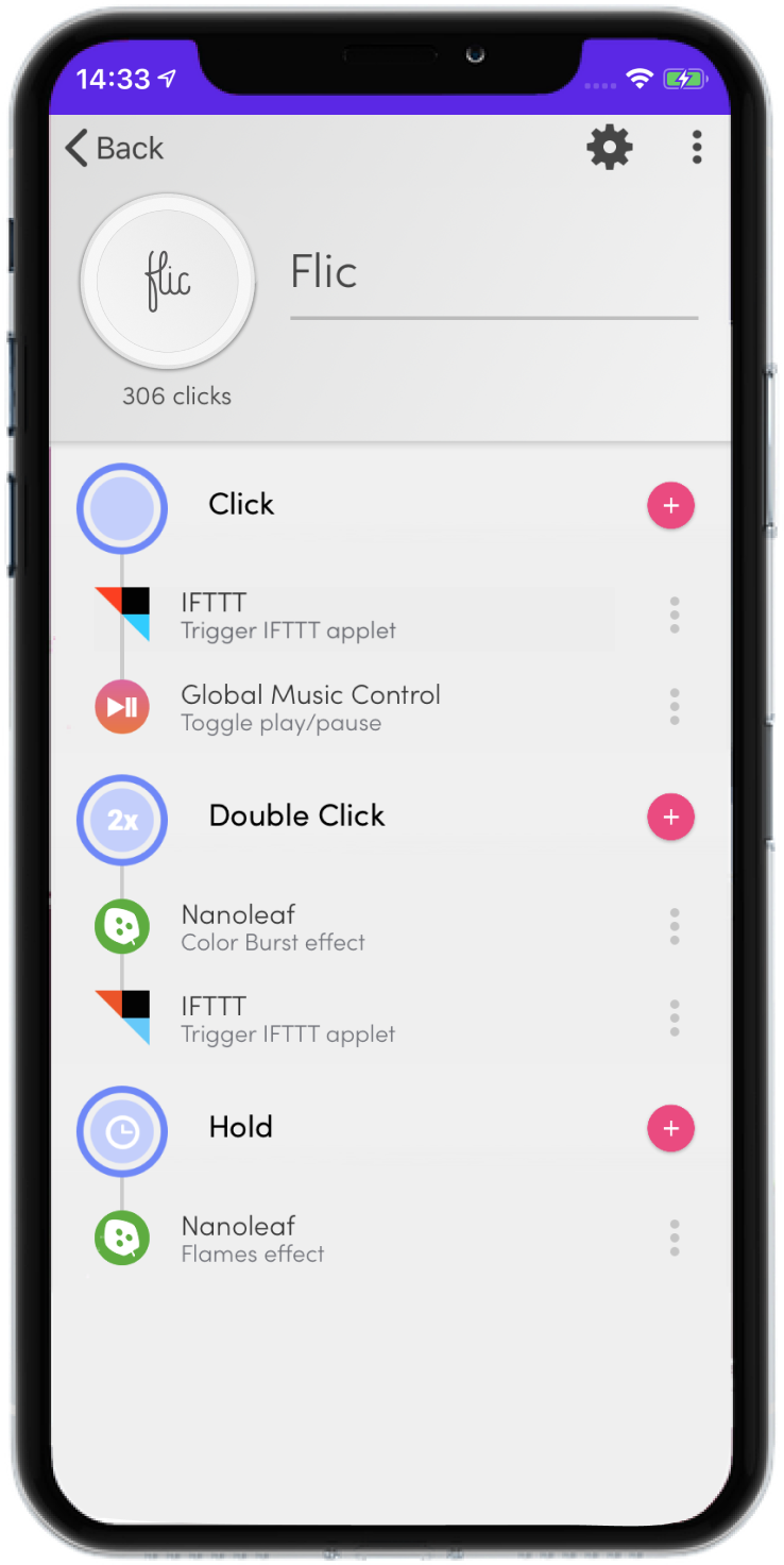 IFTTT | Flic Smart Button