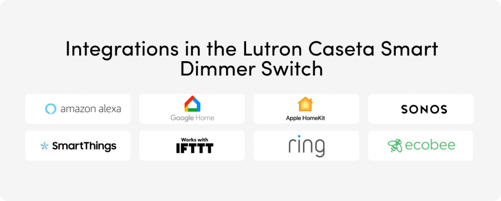 Best Smart Buttons of 2023 | Flic Smart Button