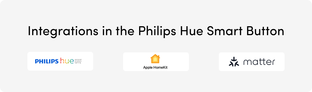 Best Smart Buttons of 2023 | Flic Smart Button